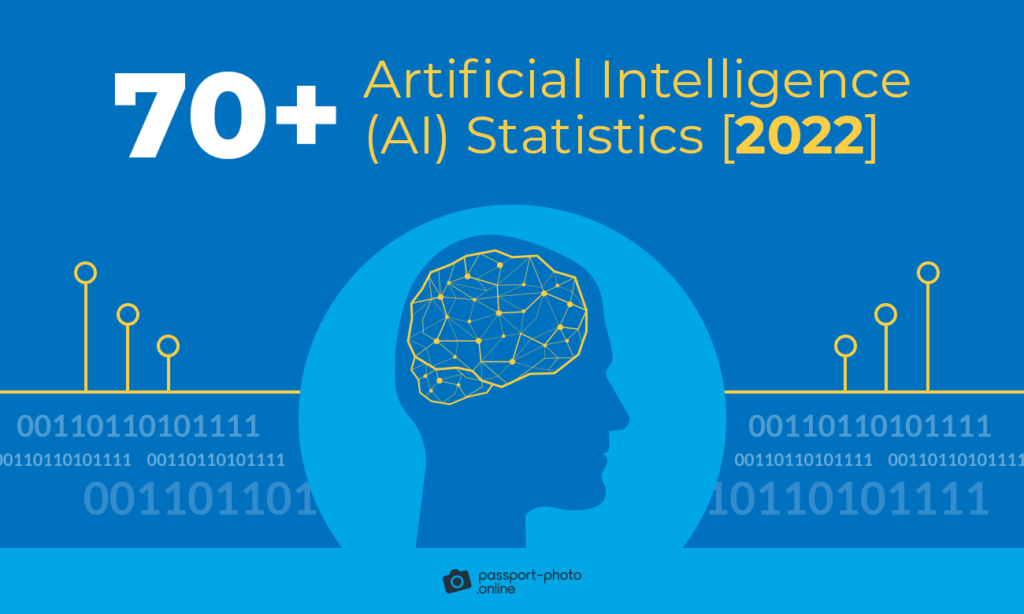 70+ Artificial Intelligence (AI) Statistics, Facts, and Trends [2022]