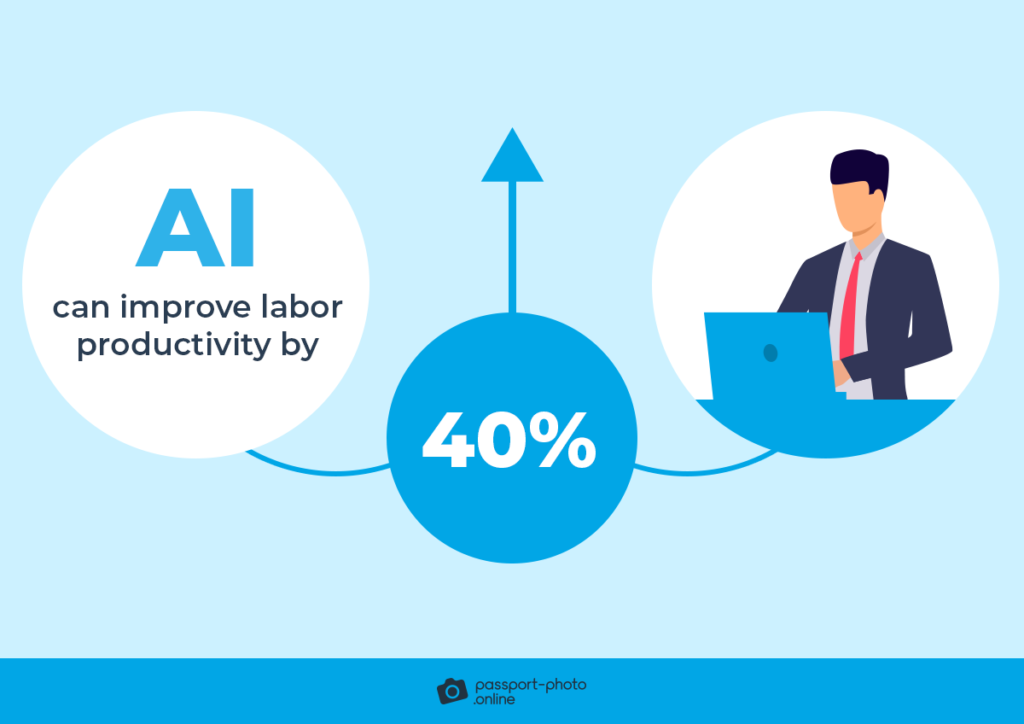 70+ Fun Facts About AI (Artificial Intelligence Trends & Facts)