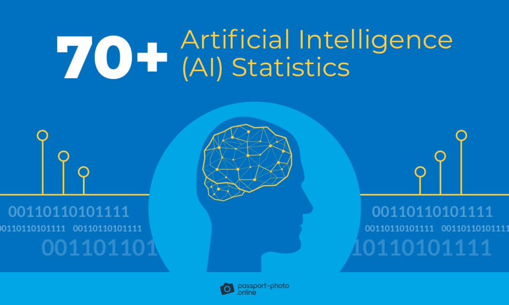 70+ Fun Facts About AI (Artificial Intelligence Trends & Facts)