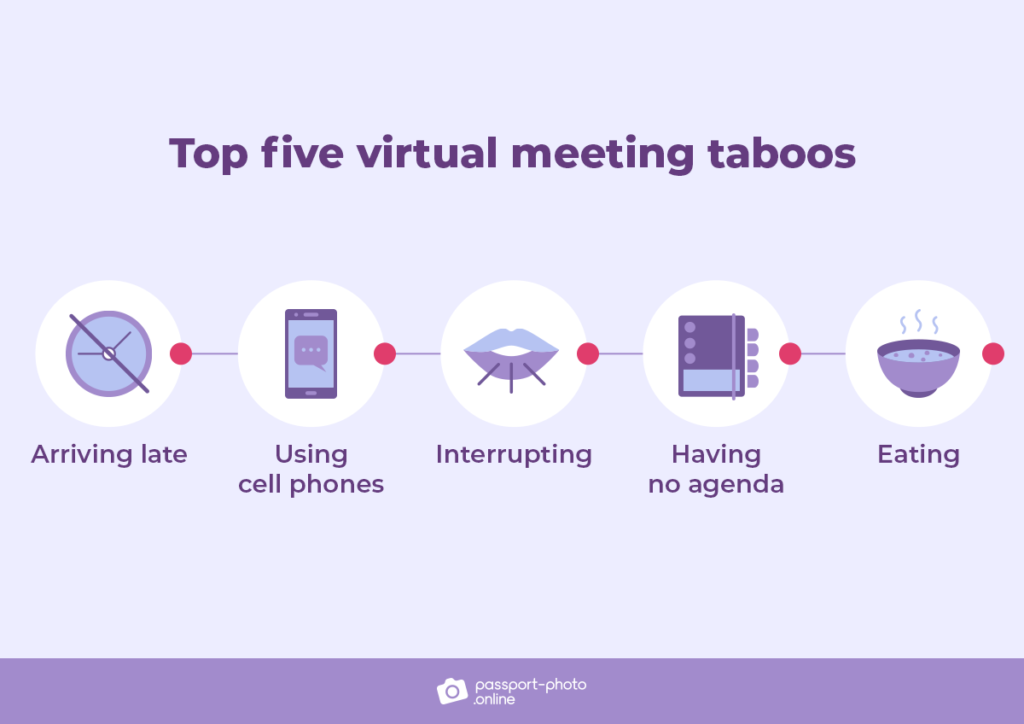 75+ Virtual Meeting Statistics [Video Conferencing Facts & More]