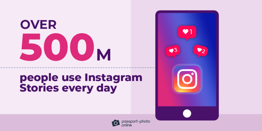 Interesting Facts About Instagram [100+ Statistics & Trends]