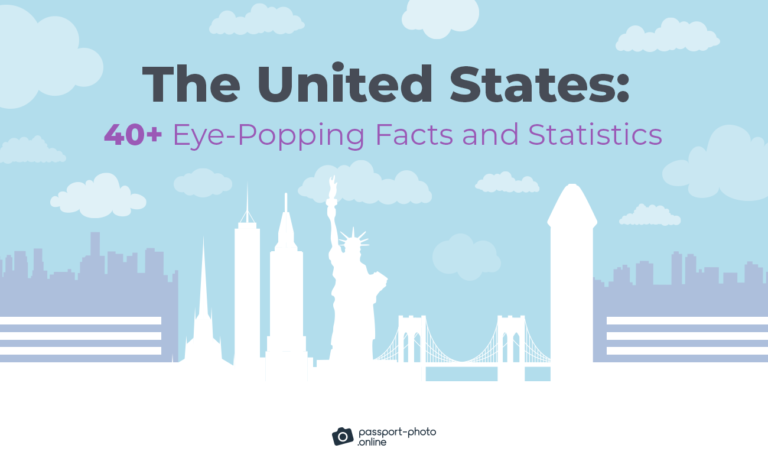 40+ Known & Unknown Facts About America (2024)