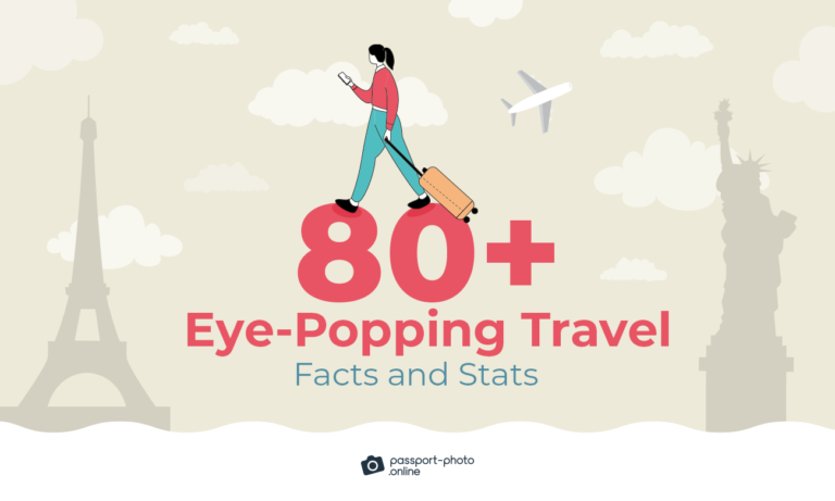 80+ Fun Facts About Traveling [Vacation, Tourism & More]