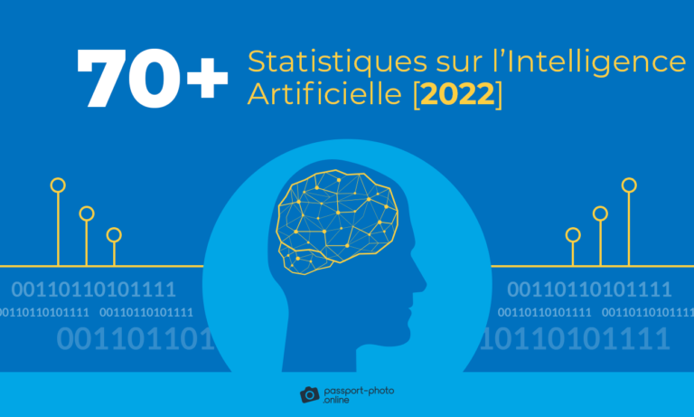 Plus de 70 statistiques sur l’intelligence artificielle (IA) pour 2022
