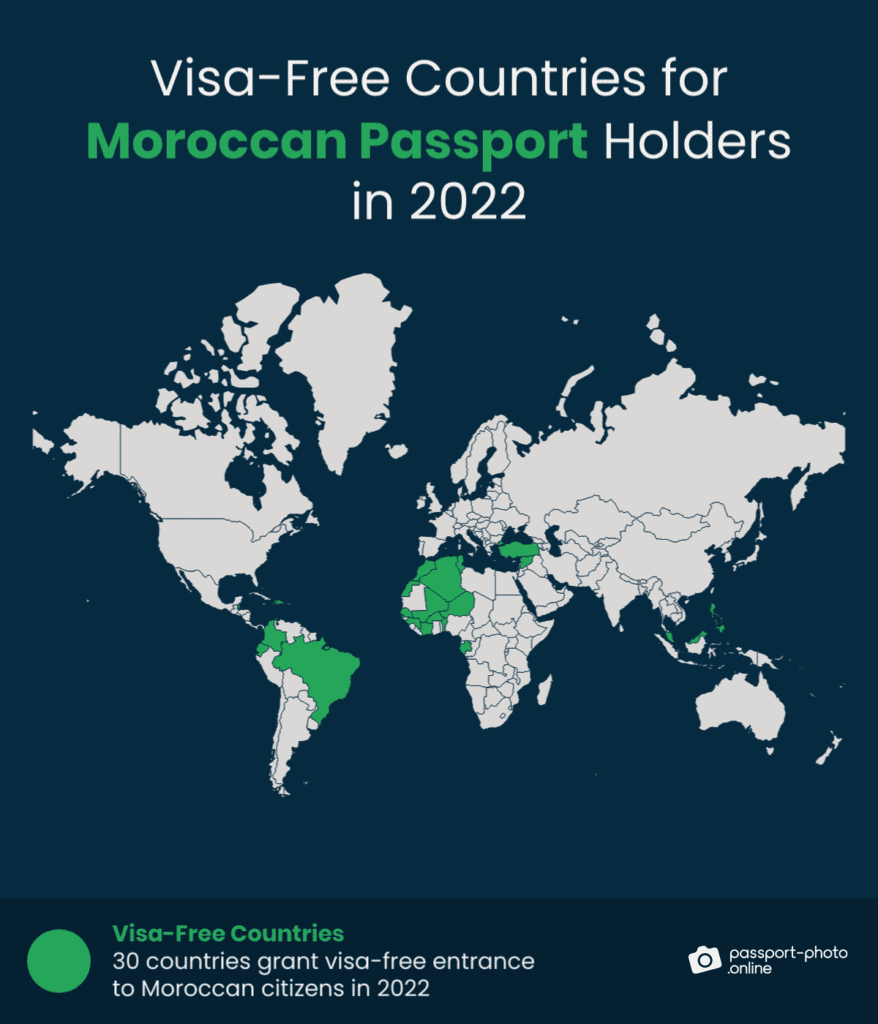30 Visa Free Countries For Moroccan Passport Holders 2022 Guide 30-visa-free-countries-for-moroccan-passport-holders-2022-guide