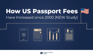 How Have Passport Costs Increased Since 2000? [Study]