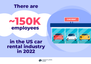 Car Rental: 75+ Statistics, Facts, and Trends [2022]