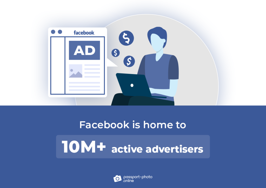 110+ Facts About Facebook [Users, Demographics & More]