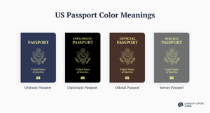 Passport Color Meaning: Black, Red, Blue (and More)