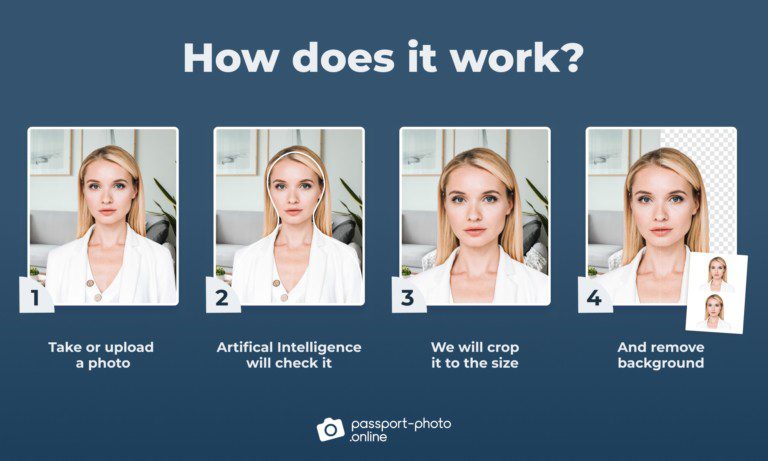 How to Pose for a Passport Photo [+Requirements & Examples]
