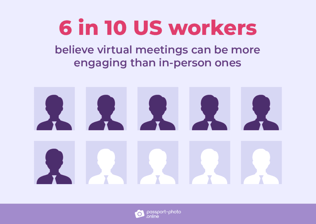 75+ Virtual Meeting Statistics [Video Conferencing Facts & More]