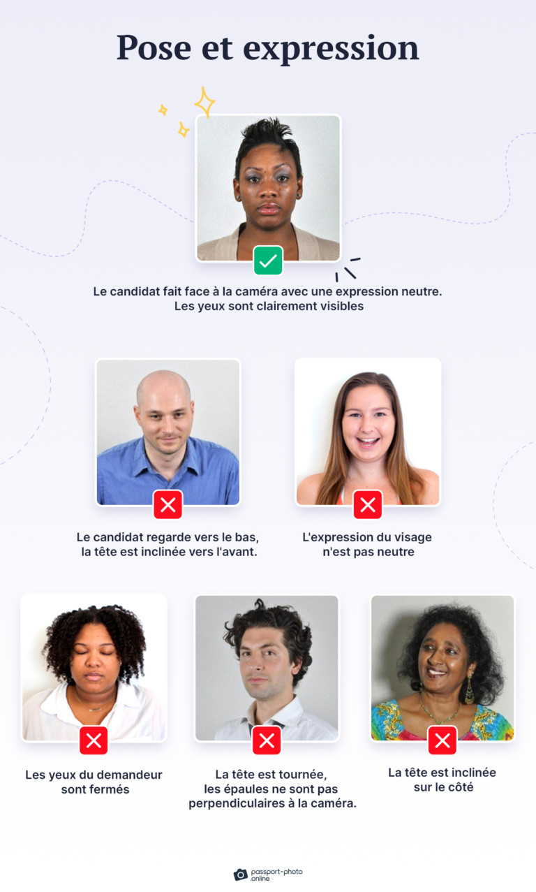 Comment faire une photo d'identité avec son portable : guide