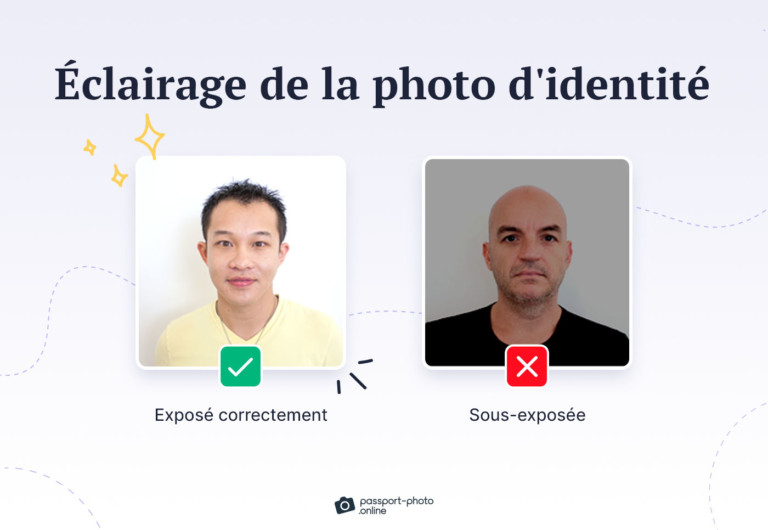 Comment faire une photo d'identité avec son portable : guide