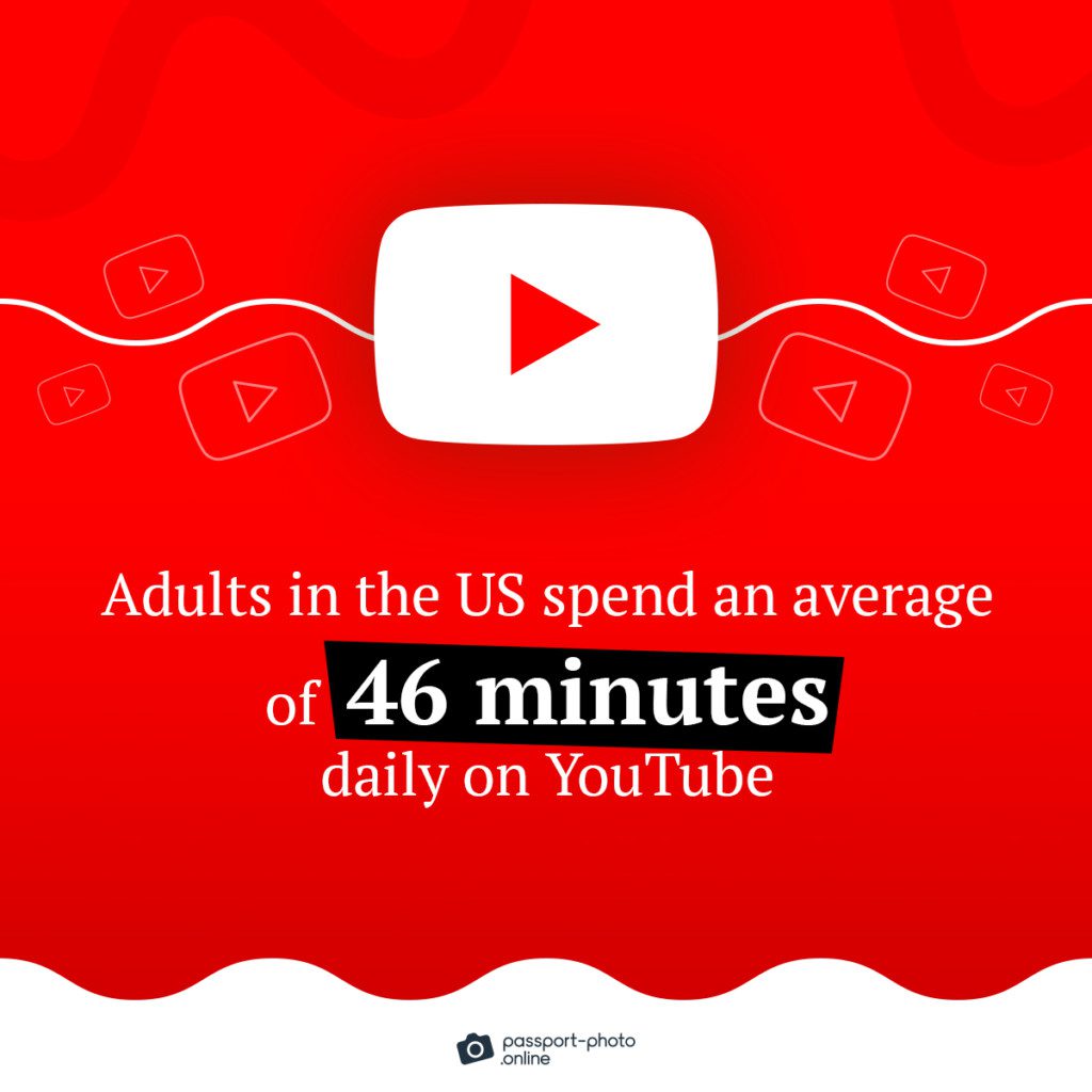 78+ YouTube Statistics & Trends for 2025
