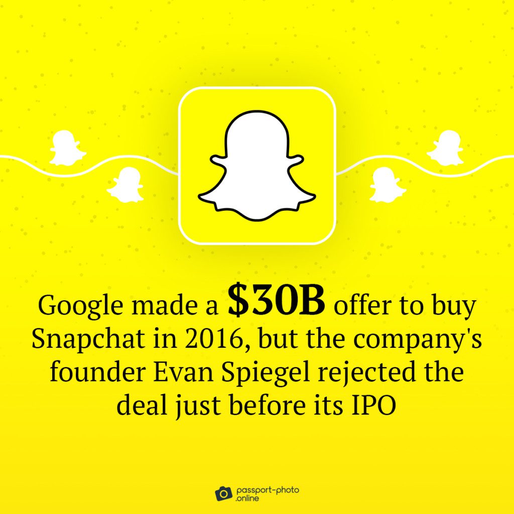 69+ Facts About Snapchat [Statistics, Active Users & More]