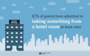 82+ Hospitality Industry Statistics, Trends & More [2024]
