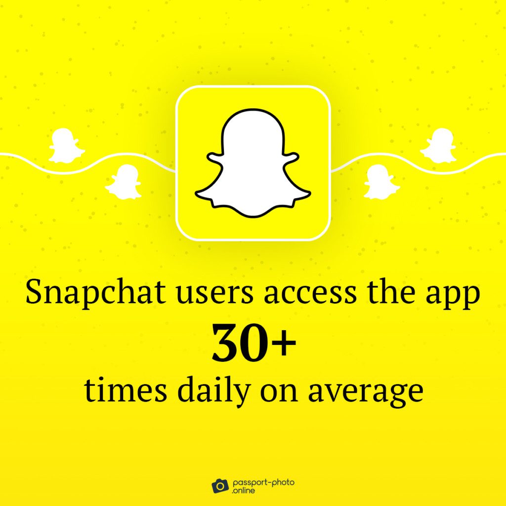 69+ Facts About Snapchat [Statistics, Active Users & More]