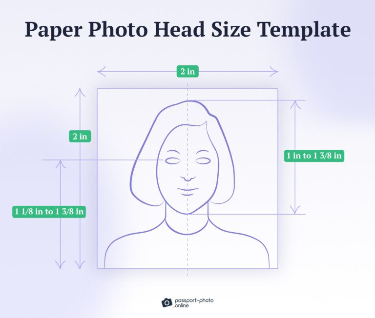How to Crop & Resize an Image to Passport Photo Size 2025