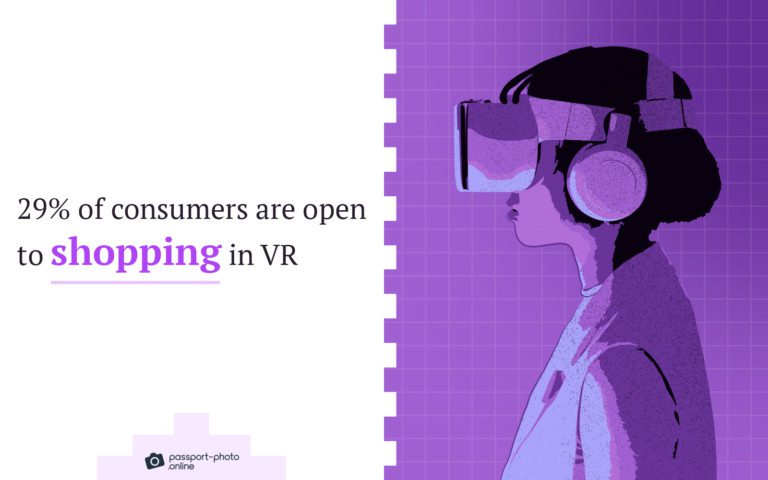 VR Statistics & Trends for 2024 [104+ Virtual Reality Facts]