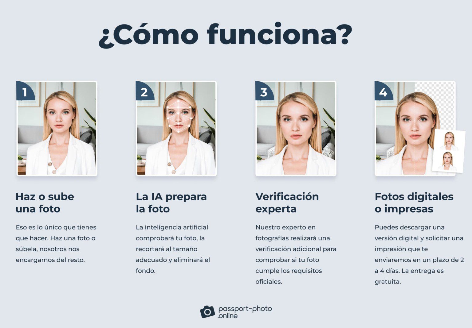 Cómo hacer fotos de carnet con el móvil [resultados conformes]
