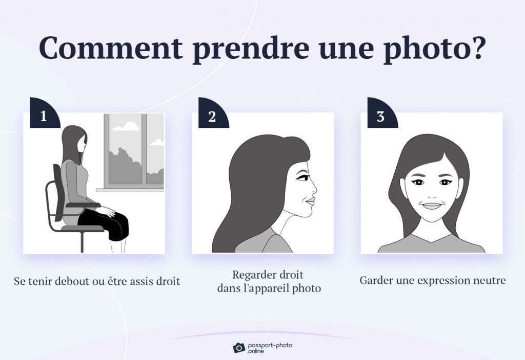 Transformer une photo en photo d'identité gratuit