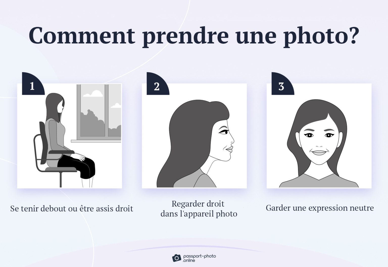 Transformer une photo en photo d'identité gratuit