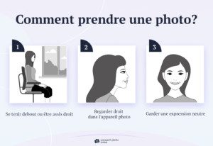 Transformer une photo en photo d'identité gratuit