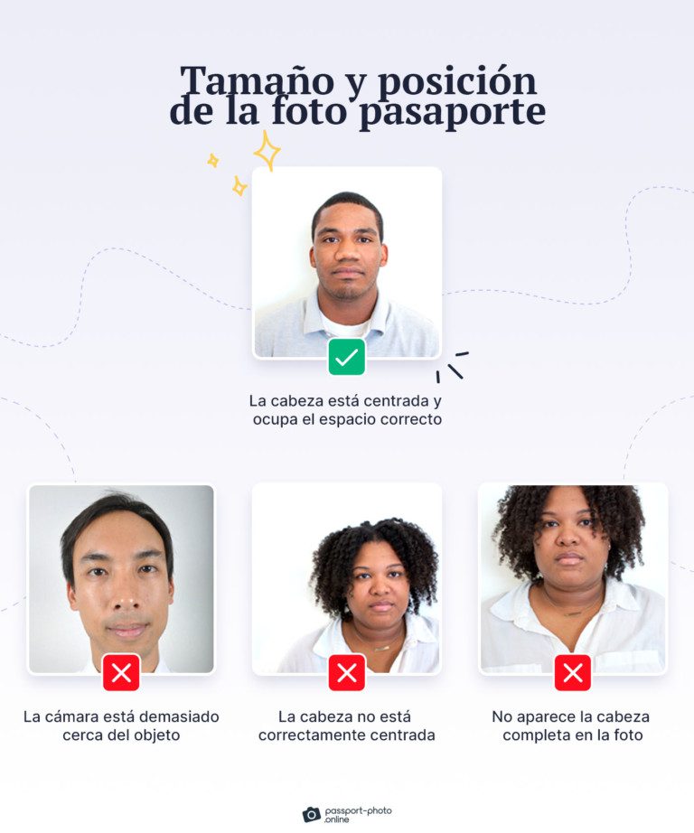 Fotos Para Pasaporte Americano Cerca De Mi