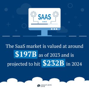 30+ SaaS Statistics [Industry Facts & Trends for 2025]