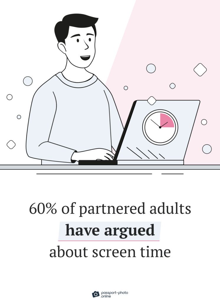 Average Screen Time and Other Statistics (2024)