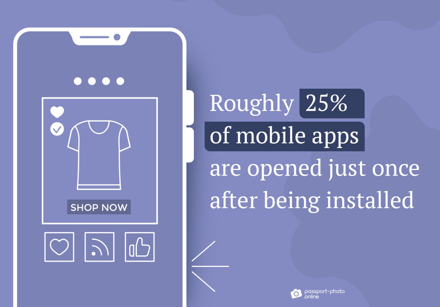 56+ Mobile App Statistics [Usage, Reach, Age Data & More]