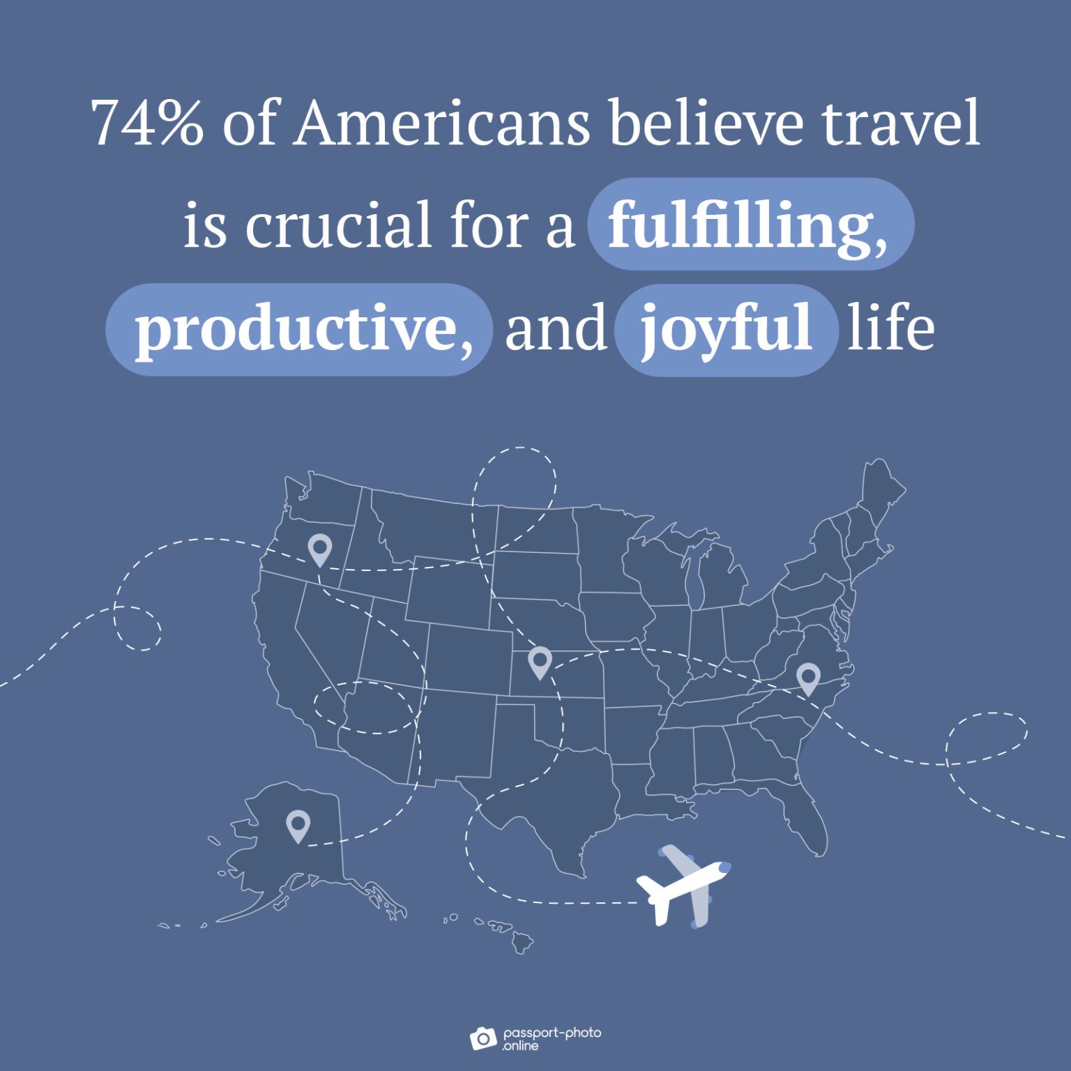 39+ US Tourism Statistics, Facts, and Trends [2023]