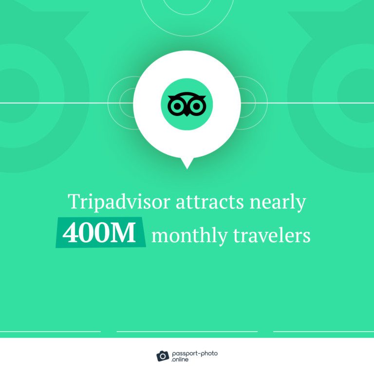 60+ Tripadvisor Statistics, Facts, and Trends [2023]