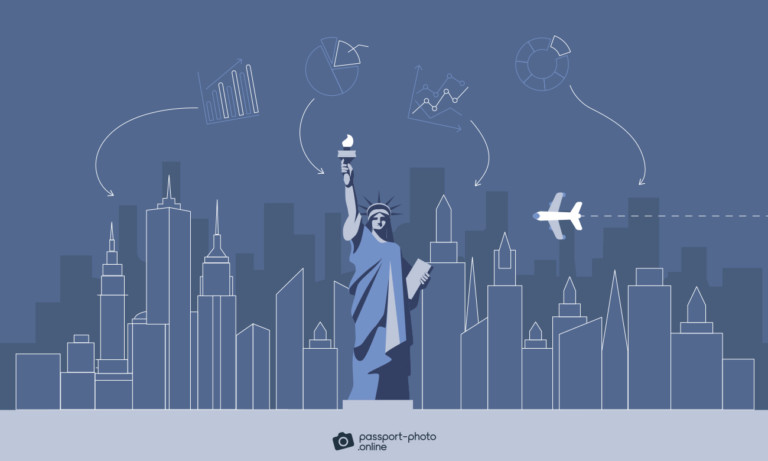 39+ US Tourism Statistics, Facts, and Trends [2023]