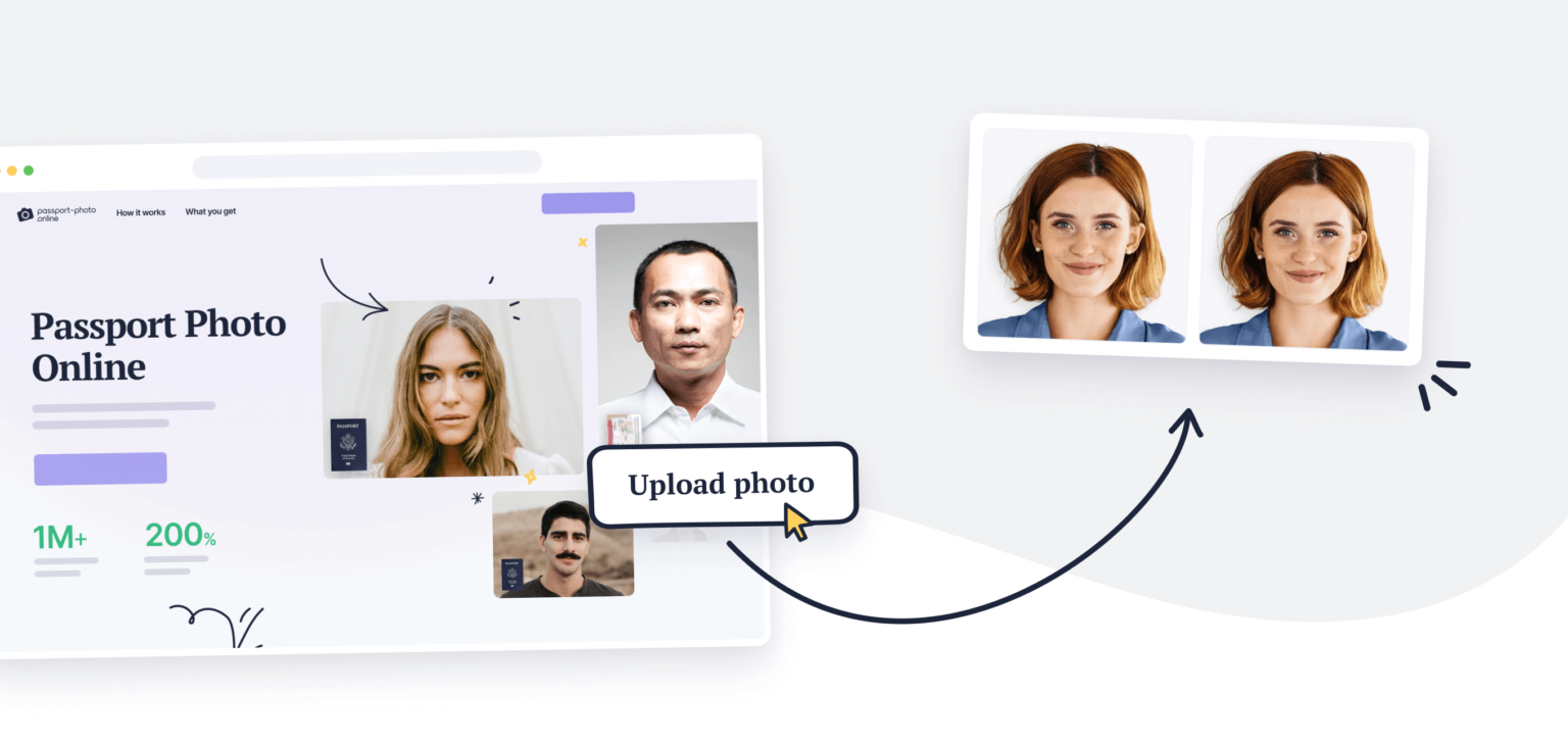 Bad Passport Photo Examples (+Tips on How to Look Good)