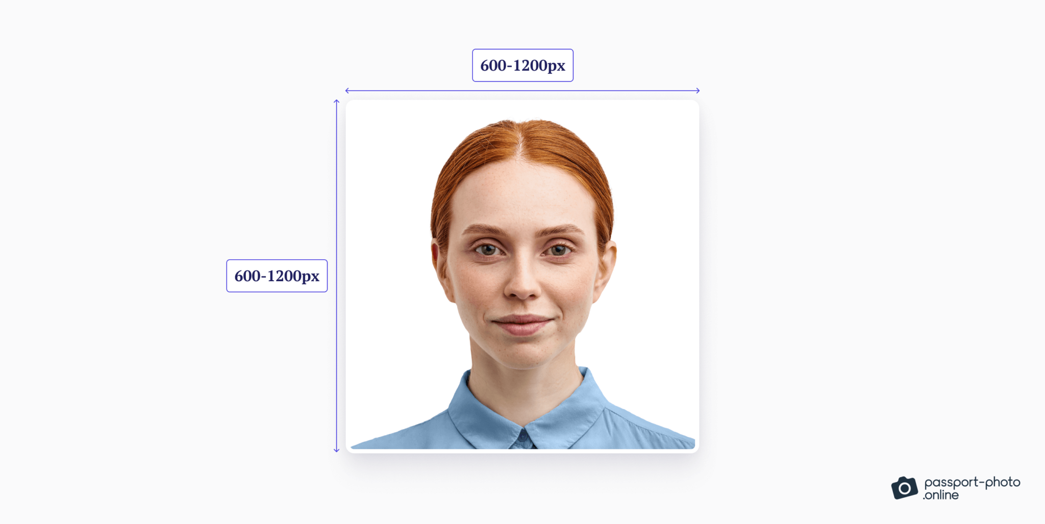 DV Lottery (Green Card) Photo Requirements & Online Tool