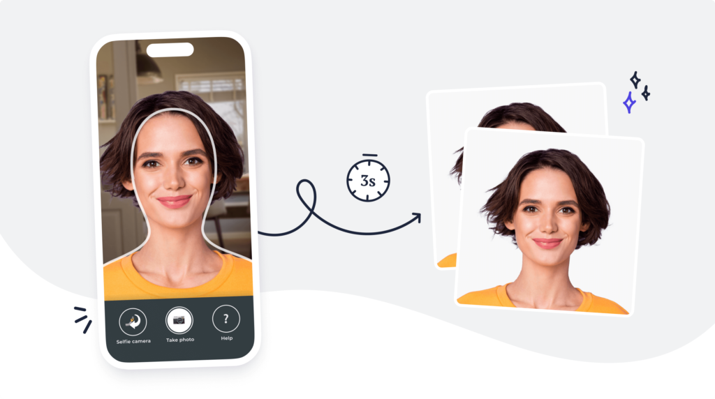 US Passport Photo Size & Dimensions for 2025
