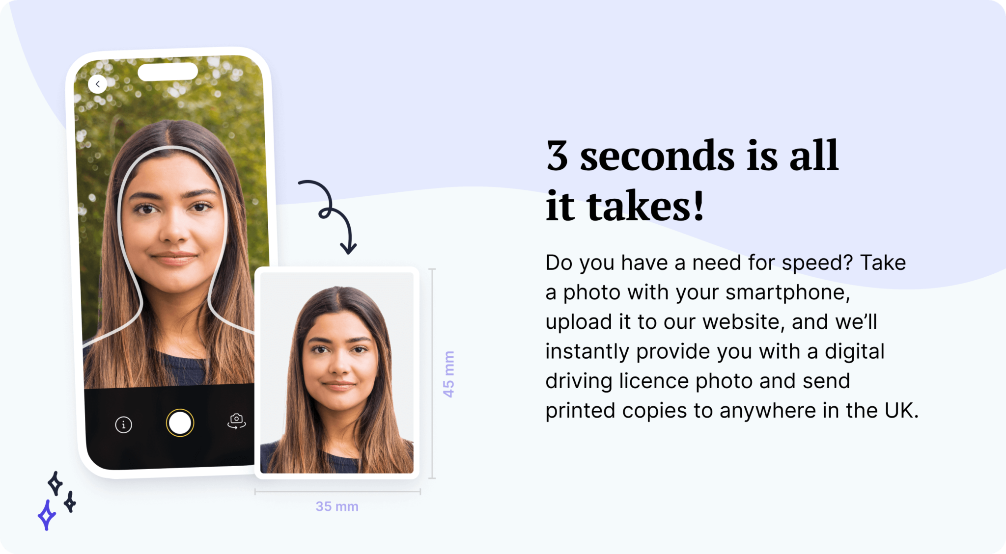Where to get a driving licence photo near you (locally & online)