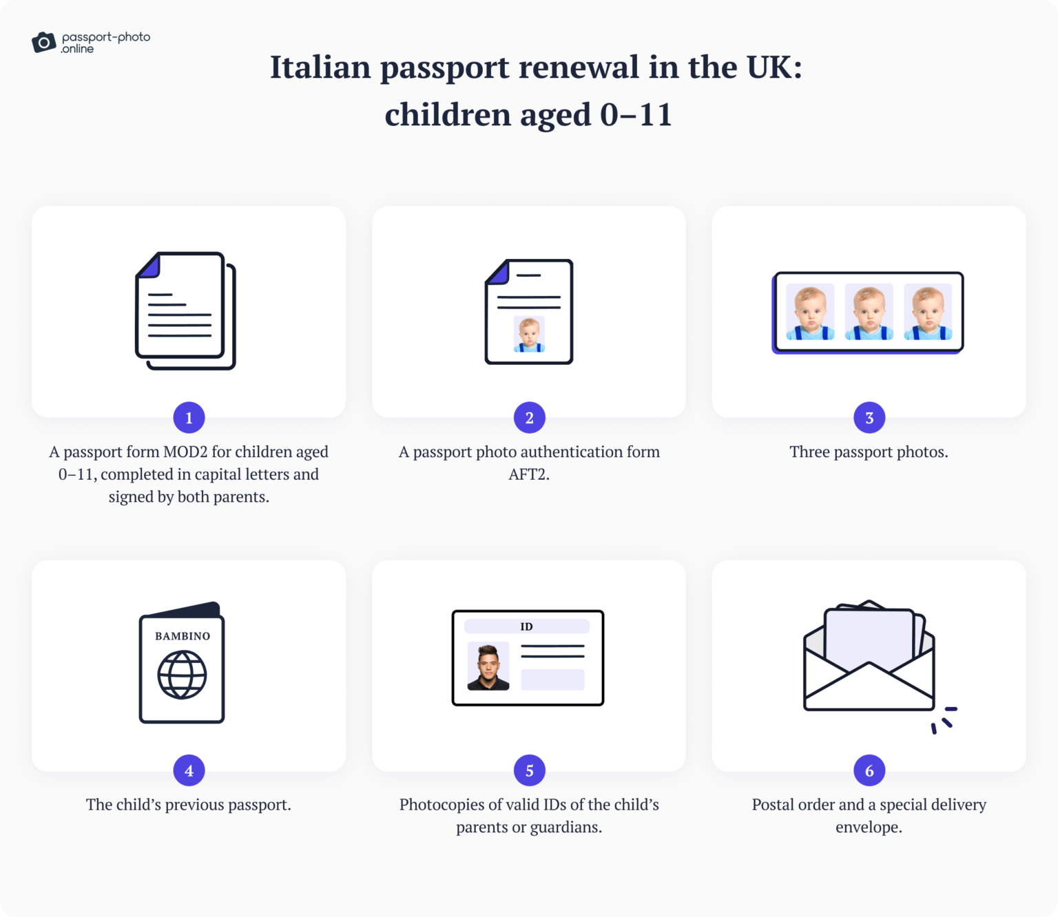 How to renew an Italian passport in the UK: steps, docs, fees