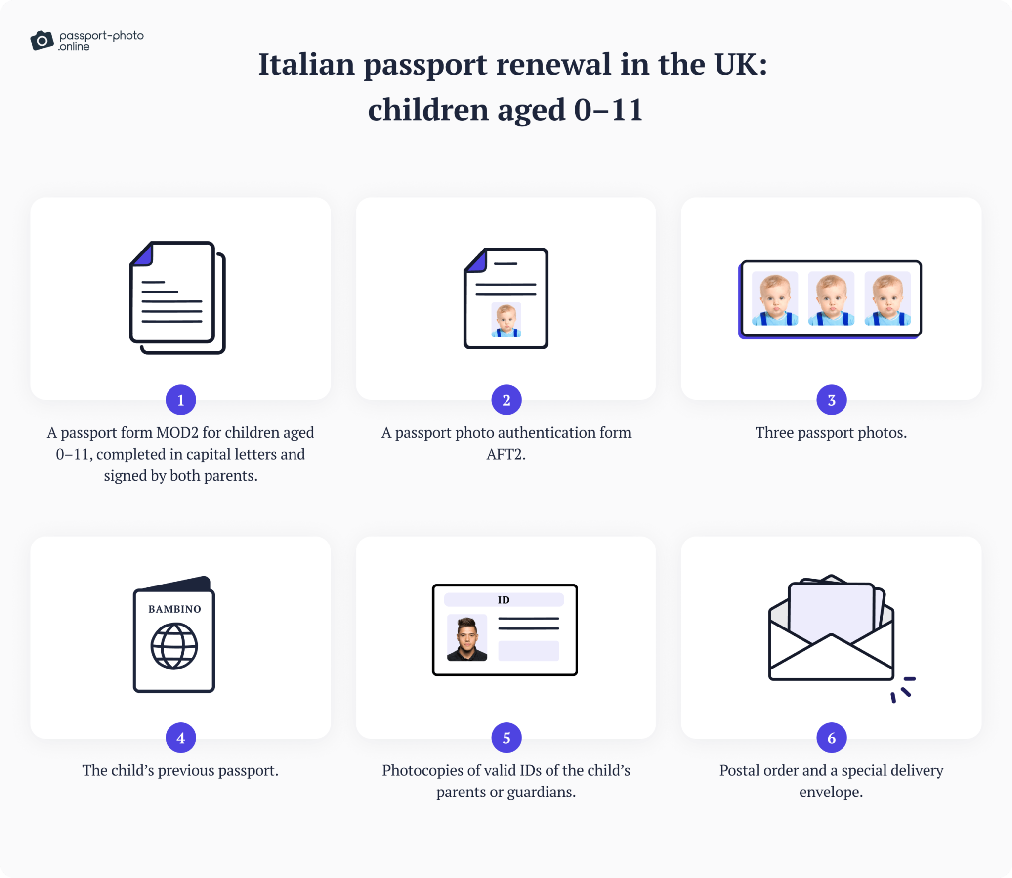 How to renew an Italian passport in the UK: steps, docs, fees