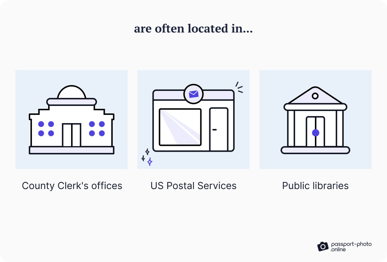 What's the Best Place for Passport Photos? (2025 Guide)