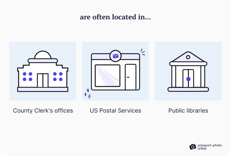 What's the Best Place for Passport Photos? (2025 Guide)